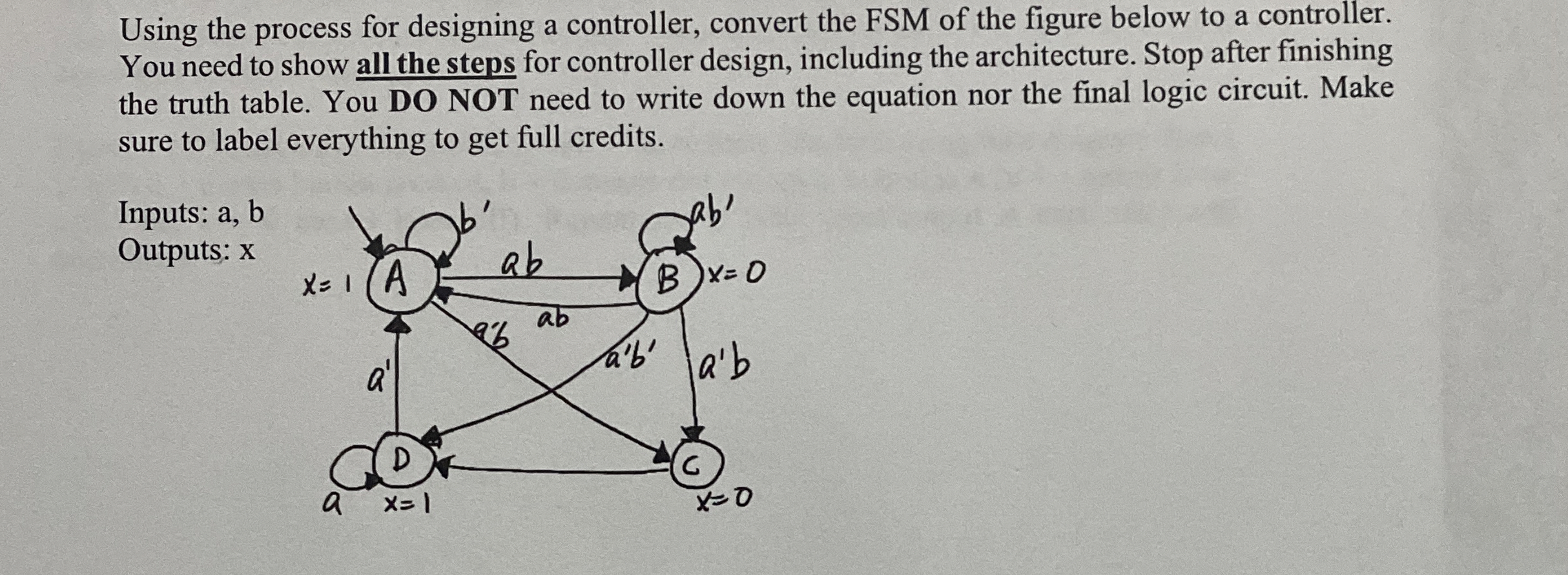 Solved Using the process for designing a controller, convert | Chegg.com