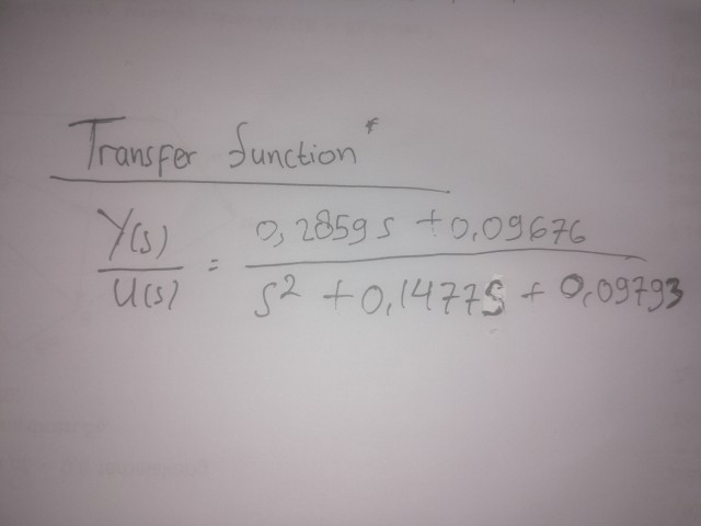 Solved From the transfer function, determine the control | Chegg.com