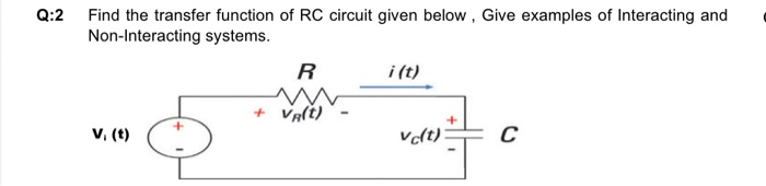 Solved Q:2 Find the transfer function of RC circuit given | Chegg.com