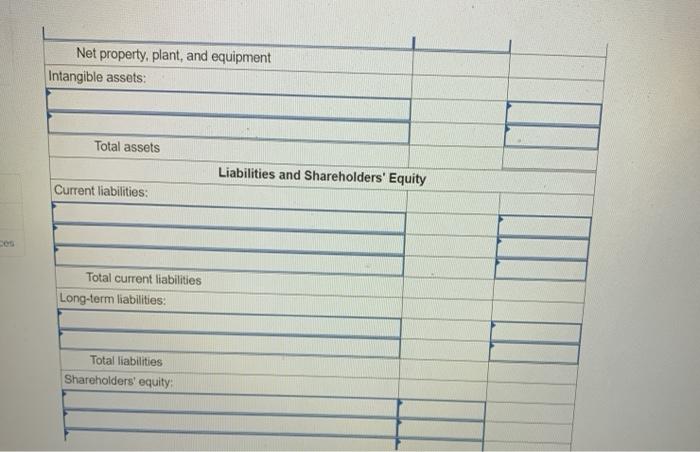 Solved Problem 3-7 (Algo) Balance sheet preparation; errors | Chegg.com