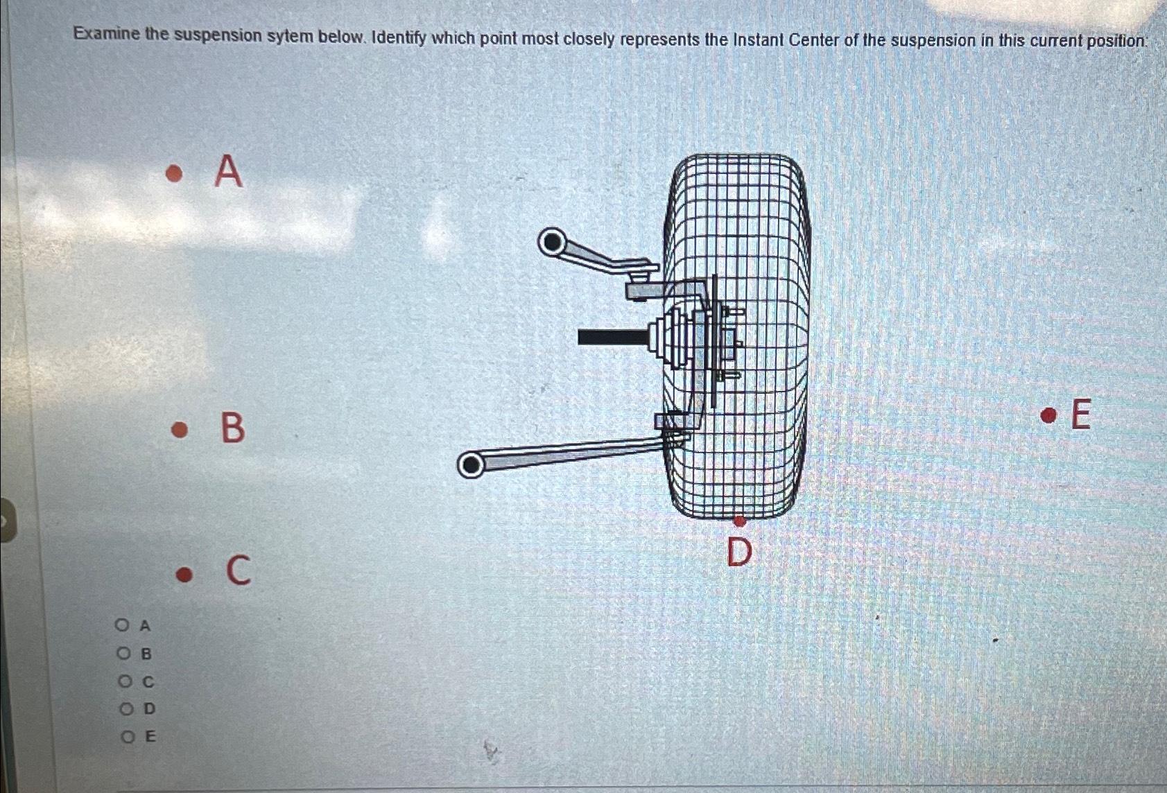 Solved Examine the suspension sytem below. Identify which | Chegg.com