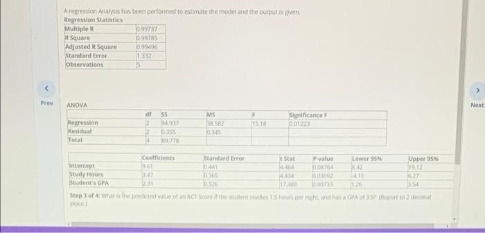 Solved Multiple R Square Adjusted R Square Standard Error | Chegg.com