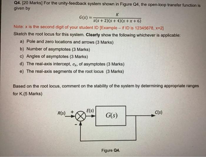 Solved = Q4. [20 Marks) For the unity-feedback system shown | Chegg.com