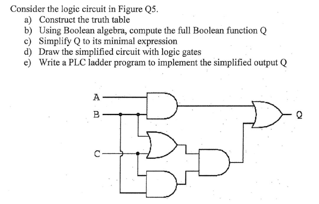 Solved Consider the logic circuit in Figure Q5. a) Construct | Chegg.com