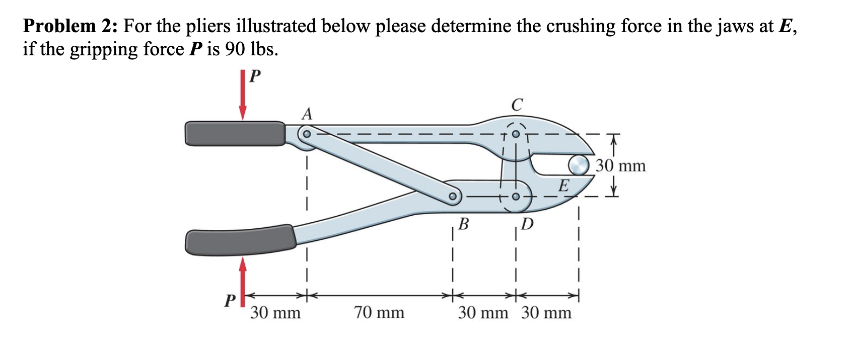 Solved Problem 2: For the pliers illustrated below please | Chegg.com