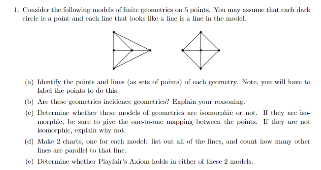 Solved Consider the following models of finite geometries on | Chegg.com