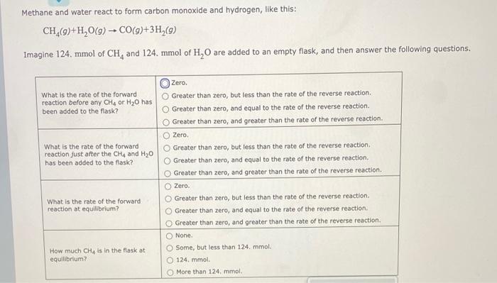 Solved Methane and water react to form carbon monoxide and | Chegg.com