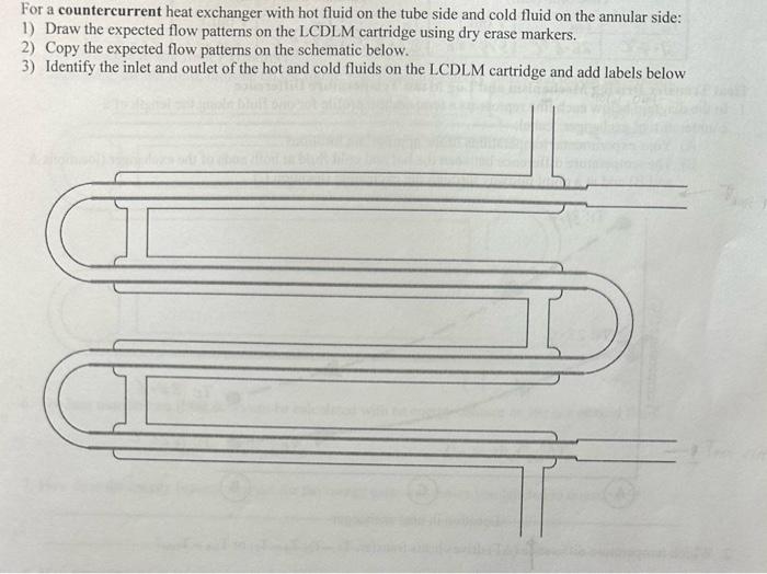 For a countercurrent heat exchanger with hot fluid on | Chegg.com