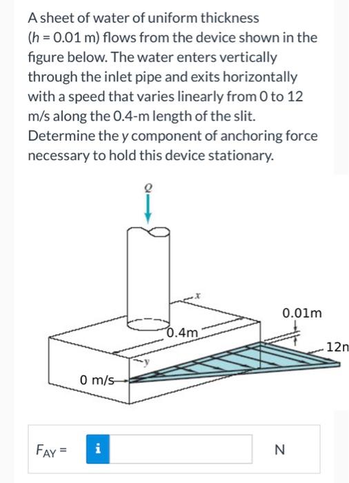 Solved A sheet of water of uniform thickness ( h=0.01 m ) | Chegg.com