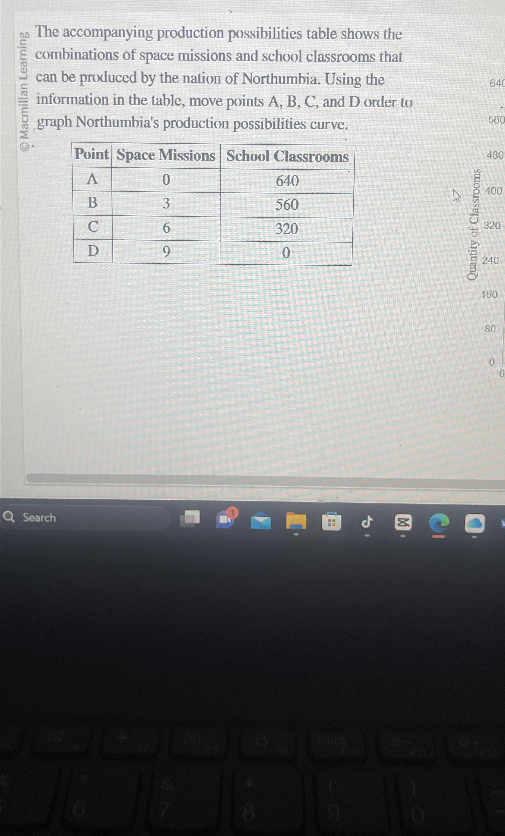 Solved The accompanying production possibilities table shows | Chegg.com