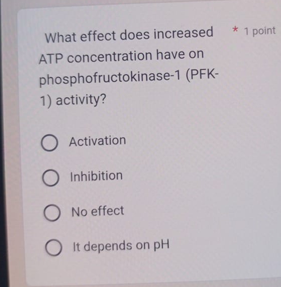 Solved What effect does increased1 ﻿pointATP concentration | Chegg.com