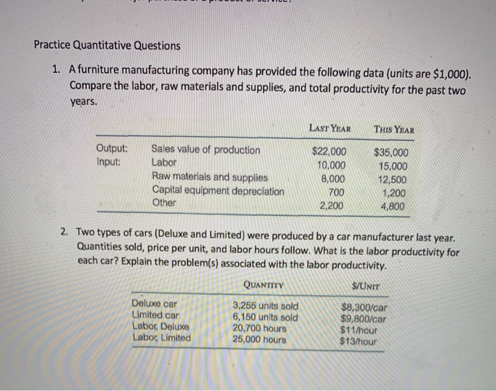 Solved Practice Quantitative Questions 1. A furniture | Chegg.com