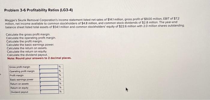 Solved Maggie's Skunk Removal Corporation's income statement | Chegg.com Solved Maggie's Skunk Removal Corporation's income statement | Chegg.com