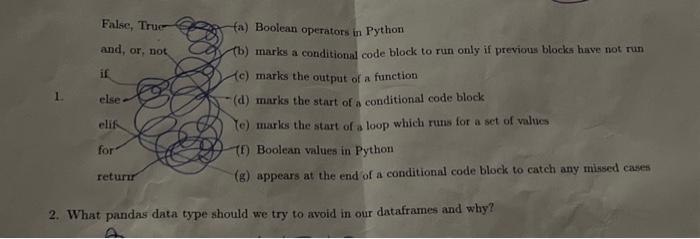 Solved Boolean operators in Python marks a conditional code | Chegg.com