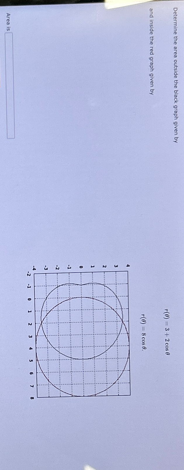 Solved Determine the area outside the black graph given | Chegg.com