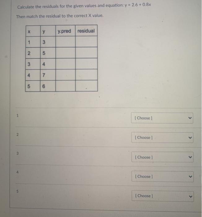Solved Calculate the residuals for the given values and | Chegg.com