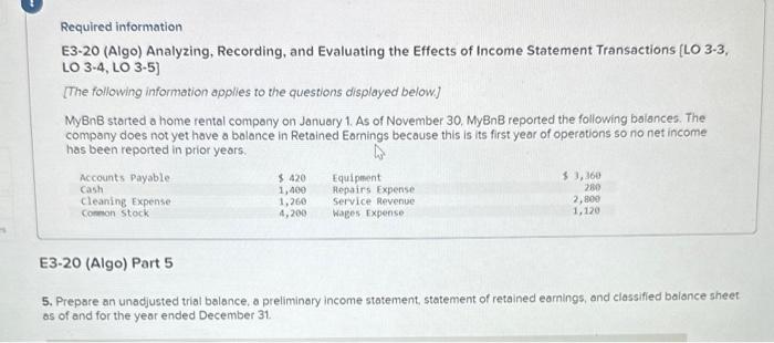 Solved Required information E3-20 (Algo) Analyzing, | Chegg.com