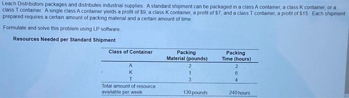 Solved Hugh Leach, head of the firm, must decide the optimai | Chegg.com