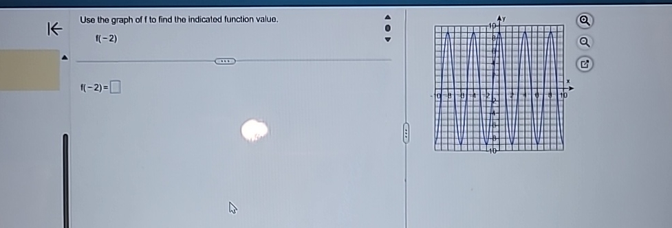 Solved Use the graph of f ﻿to find the indicated function | Chegg.com