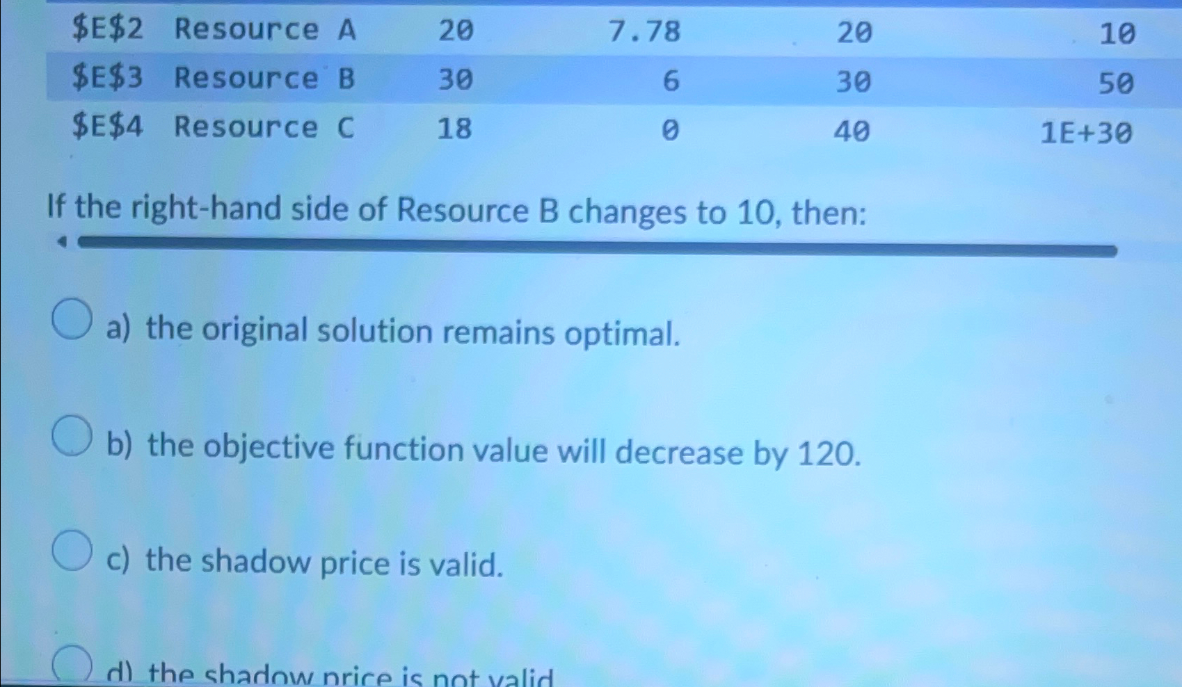 Solved \table[[$E$2,Resource A,20,7.78,20,10],[$E$3,Resource | Chegg.com
