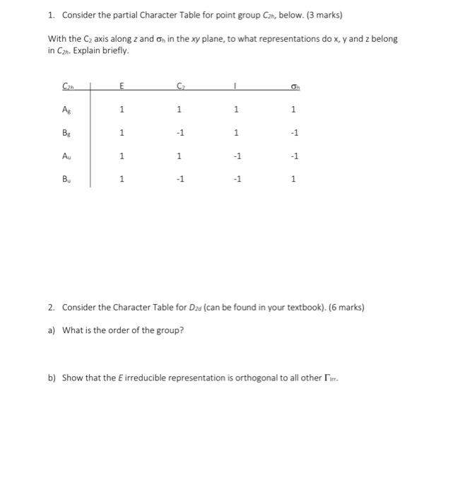 Solved 1. Consider the partial Character Table for point | Chegg.com