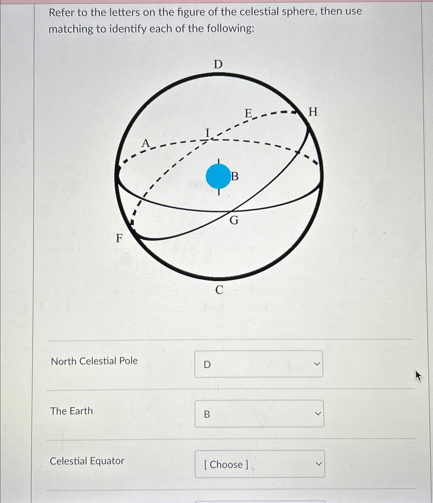 Solved Refer to the letters on the figure of the celestial | Chegg.com