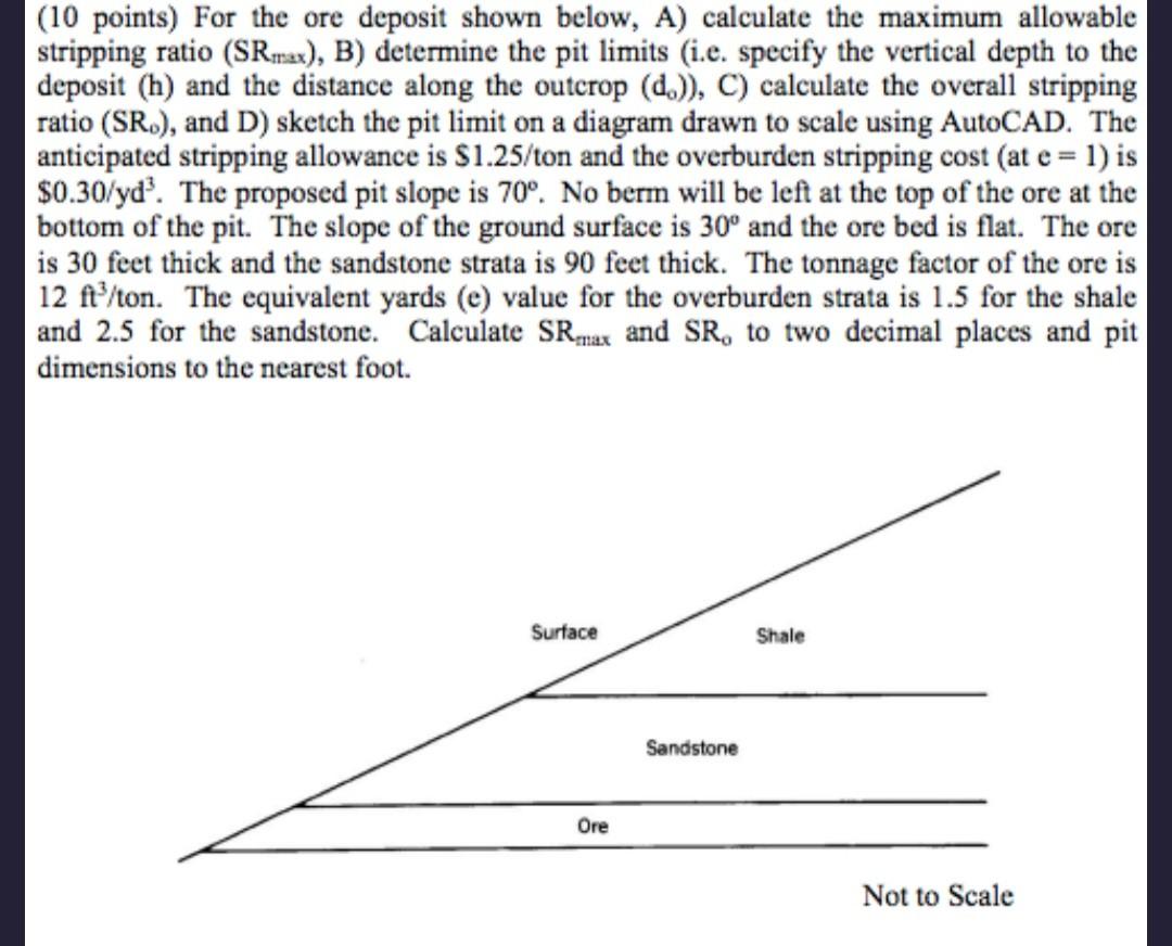 Solved (10 points) For the ore deposit shown below, A) | Chegg.com