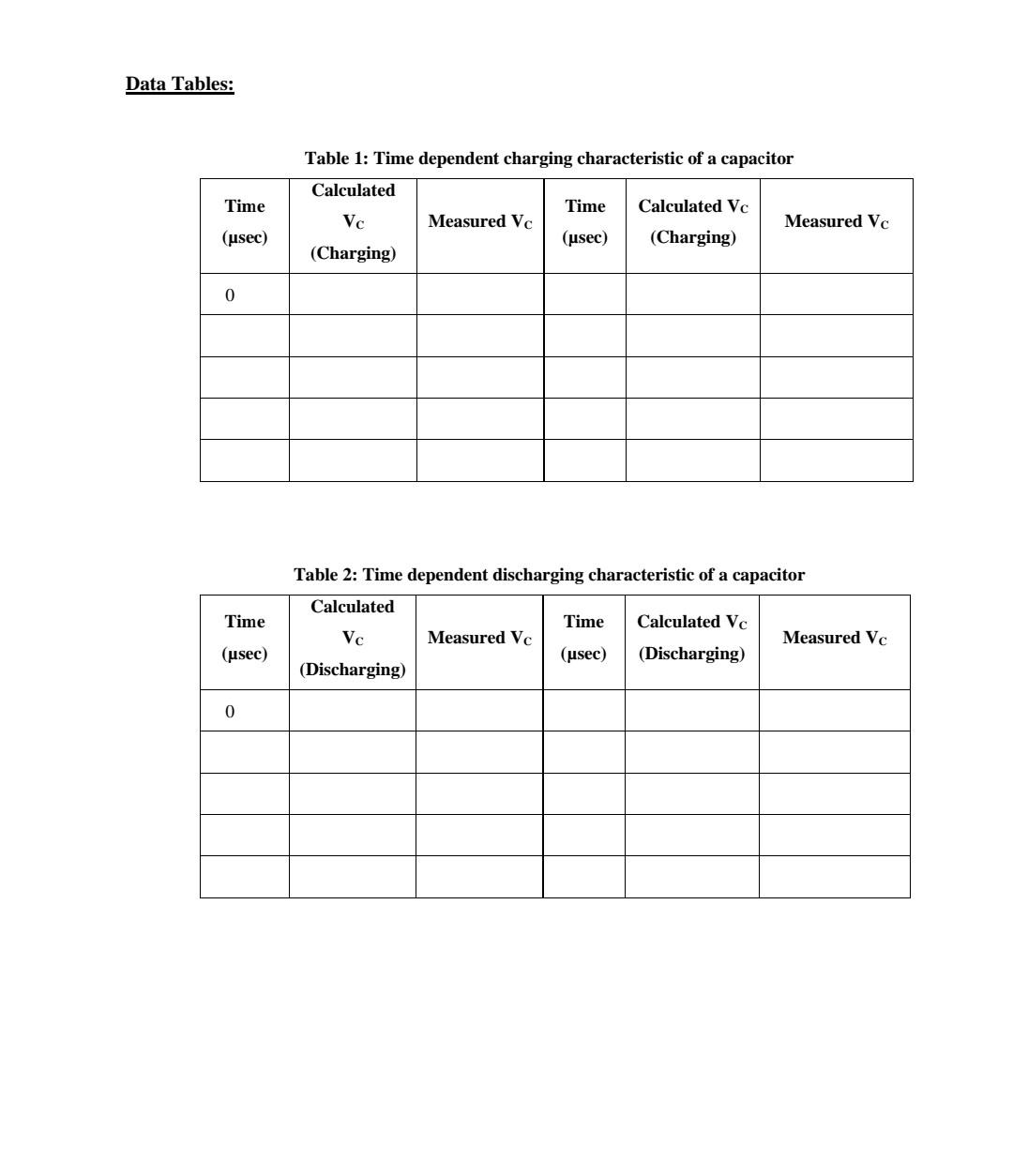 Solved EXPERIMENT 2: CHARGING AND DISCHARGING | Chegg.com