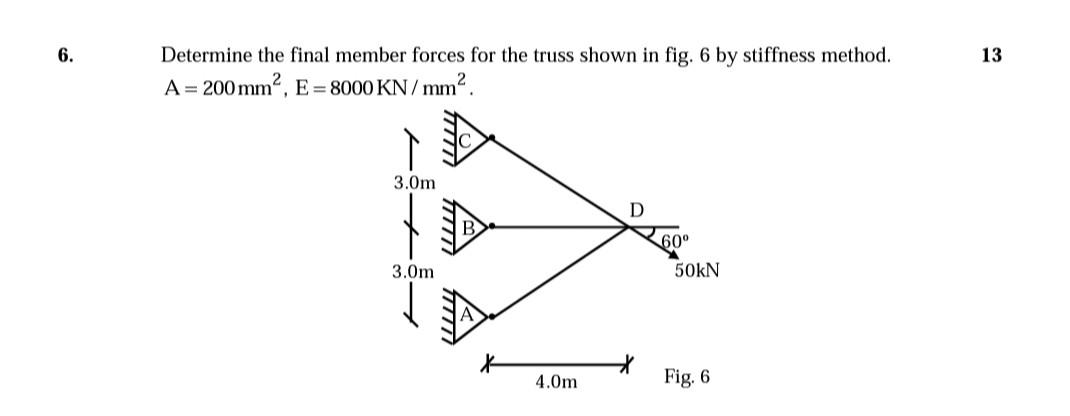 Solved Determine the final member forces for the truss shown | Chegg.com
