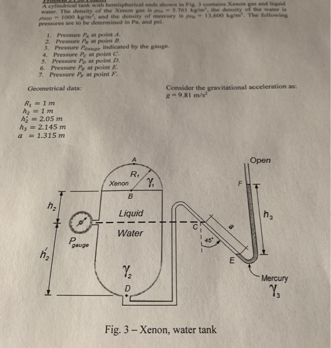 Solved A cylindrical tank with hemispherical ends shown in | Chegg.com