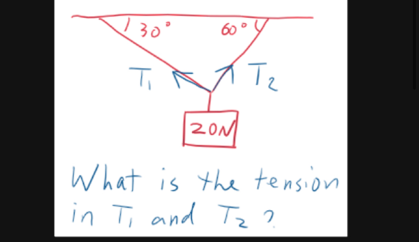 Solved What is the tension in T1 ﻿and T2 ? | Chegg.com
