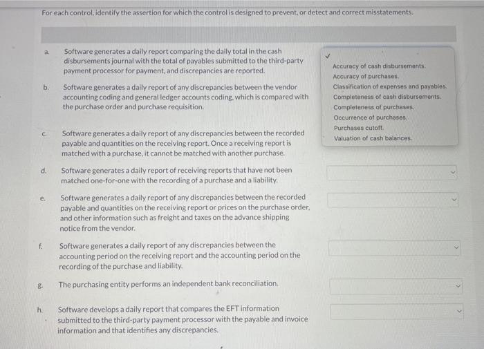 Solved For each control, identify the assertion for which | Chegg.com