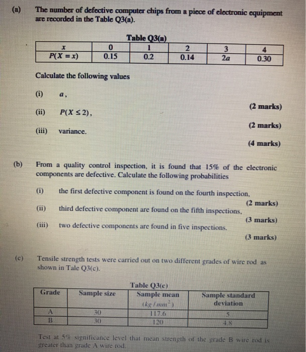 Solved (a) The number of defective computer chips from a | Chegg.com