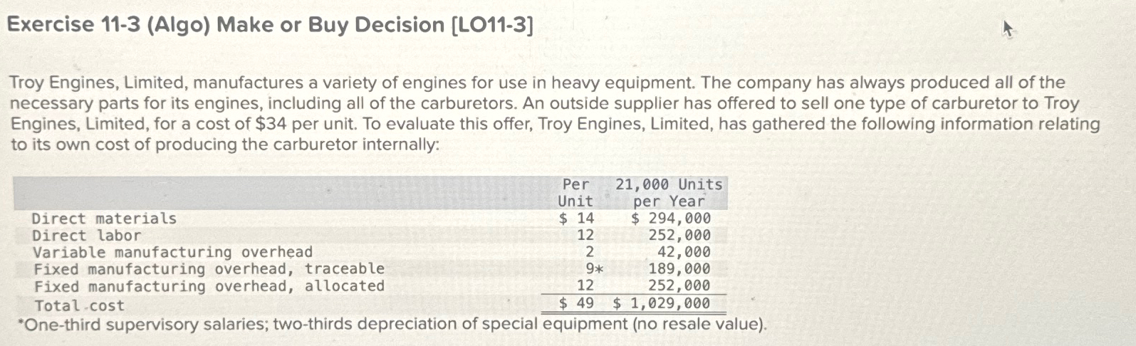 Solved Exercise 11-3 (Algo) ﻿Make or Buy Decision | Chegg.com