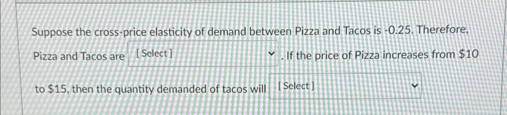 Solved Suppose the cross-price elasticity of demand between | Chegg.com