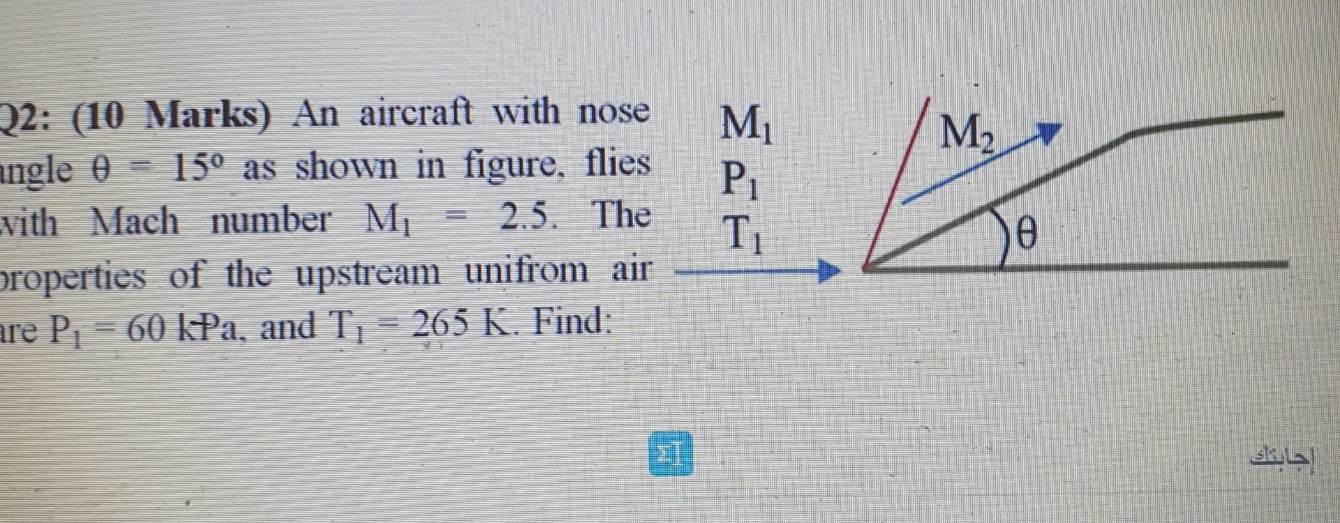 Solved : The angle of the weak oblique shock wave The angle | Chegg.com