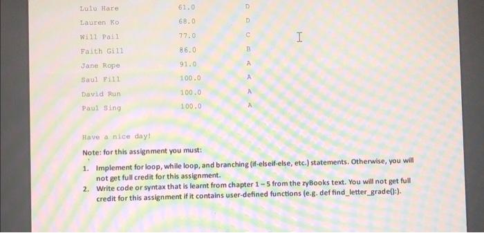 Solved Program Instructions: Write a program that represents | Chegg.com