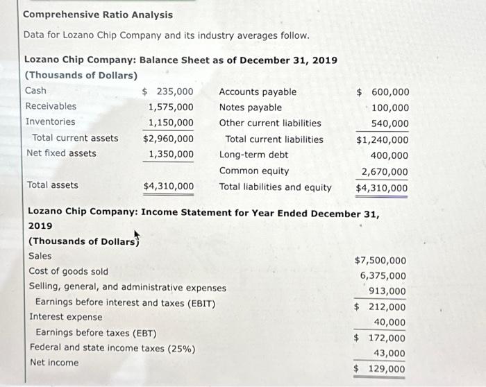 Solved The Morrit Corporation has $450,000 of debt | Chegg.com