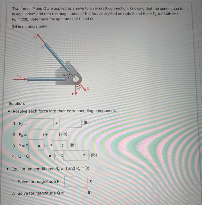 Solved Two forces P and Q are applied as shown to an | Chegg.com