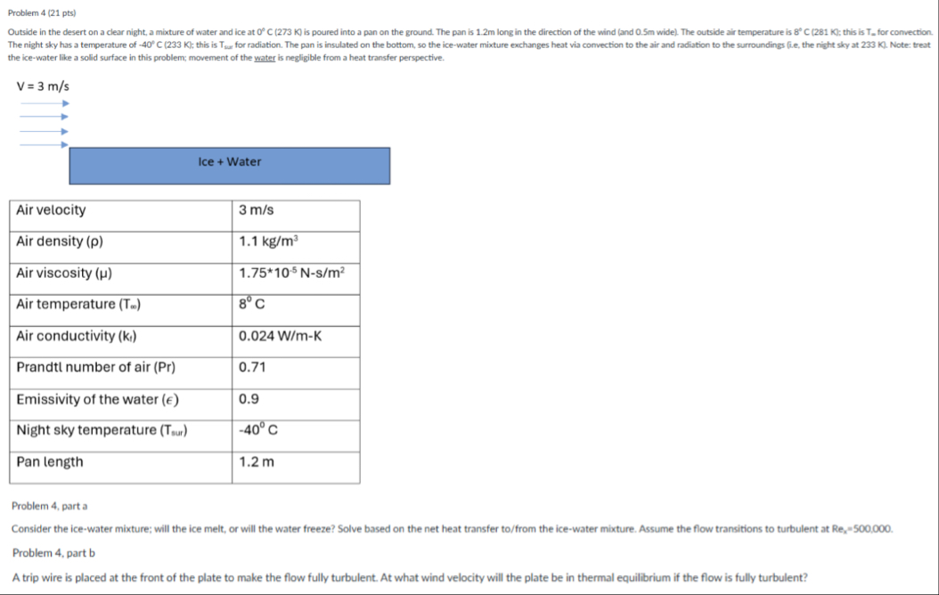 Solved Problem 4 (21 ﻿pts) ﻿the ice-water like a solid | Chegg.com