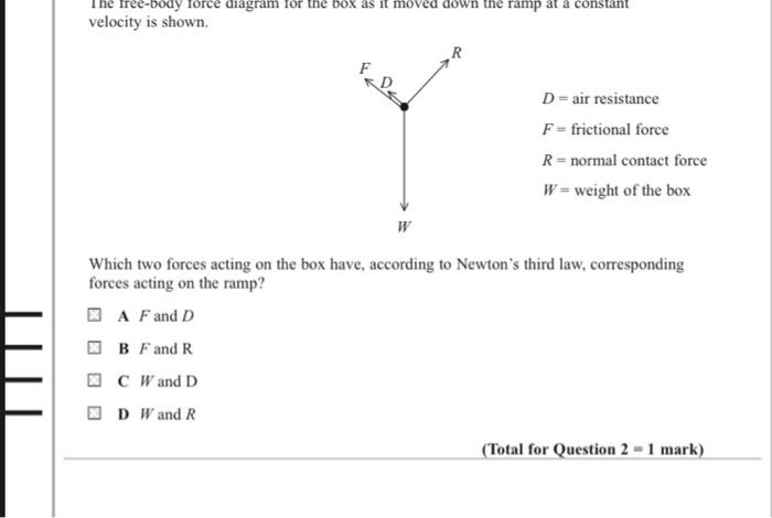 Solved The free-body force diagram for the box as it moved | Chegg.com