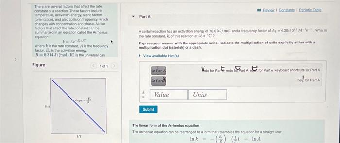 Solved There are several factons thag allect the eate | Chegg.com