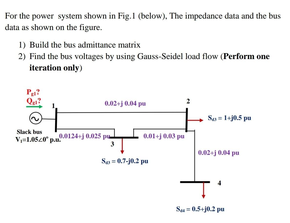 Solved For the power system shown in Fig.1 (below), The | Chegg.com