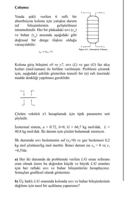 Yanda şekli verilen 6 raflı bir absorbsiyon kolonu | Chegg.com