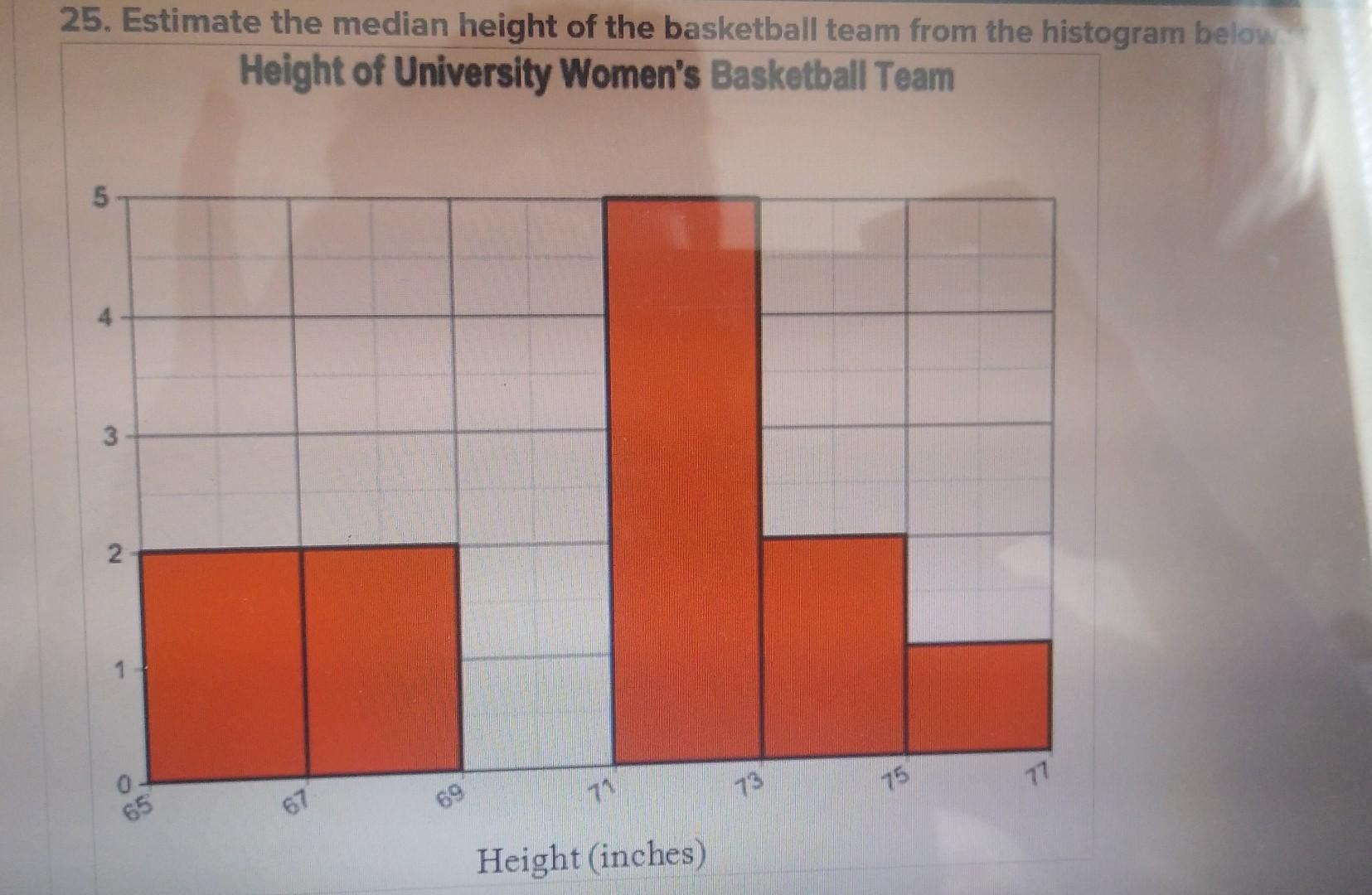 [Solved]: A 69 B 70 C 67 D 71 25. Estimate the me