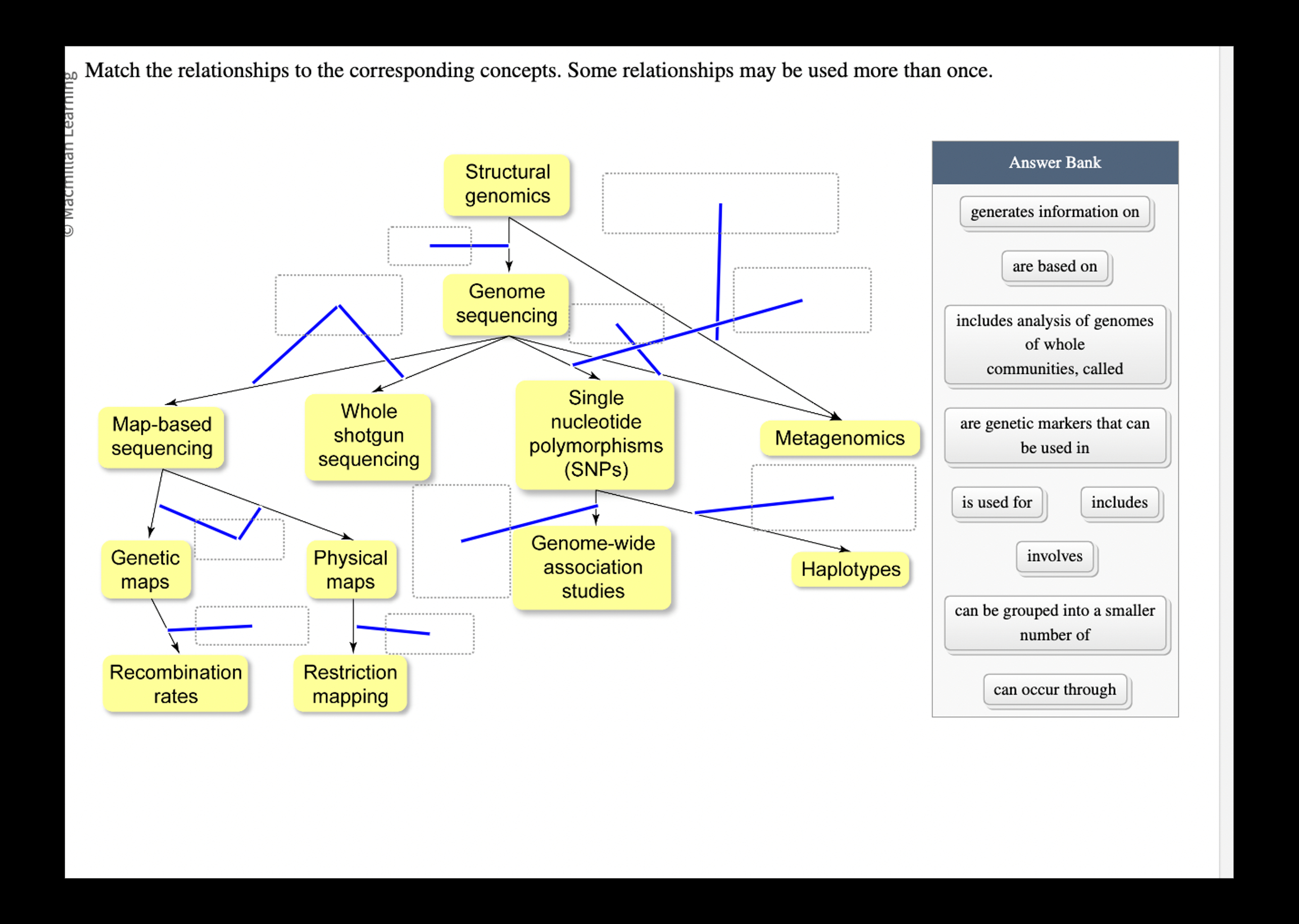 Solved Match the relationships to the corresponding | Chegg.com