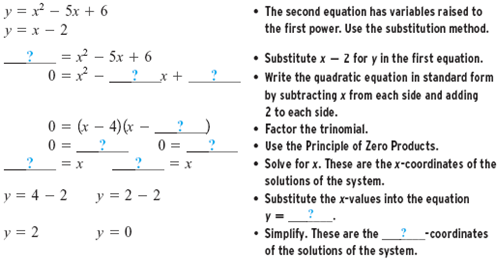 Solved: Solve the nonlinear system of equations:The Solutions o ...