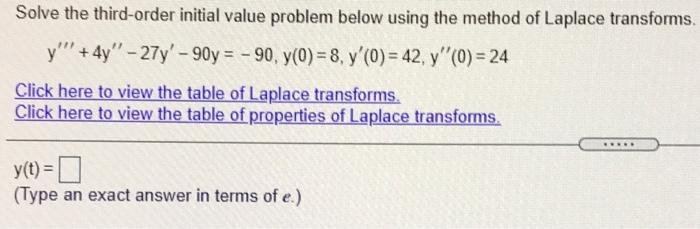 Solved Solve the third-order initial value problem below | Chegg.com
