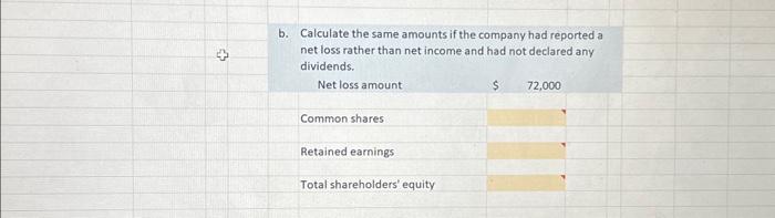 Solved A. B c H function: SUM; Formula: Add, Subtract; Cell | Chegg.com