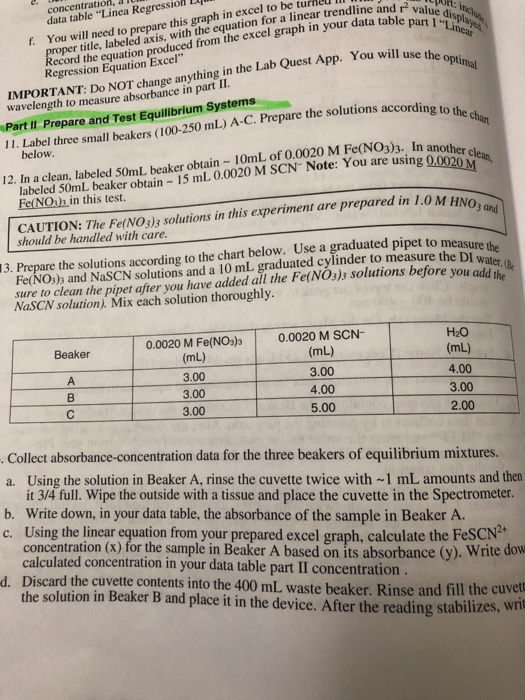 Solved Calculating Equilibrium Concentrations A common | Chegg.com
